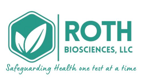 R-CARD® E. coli + Coliforms Water Testing Kit - Rapid Water Test – Roth ...